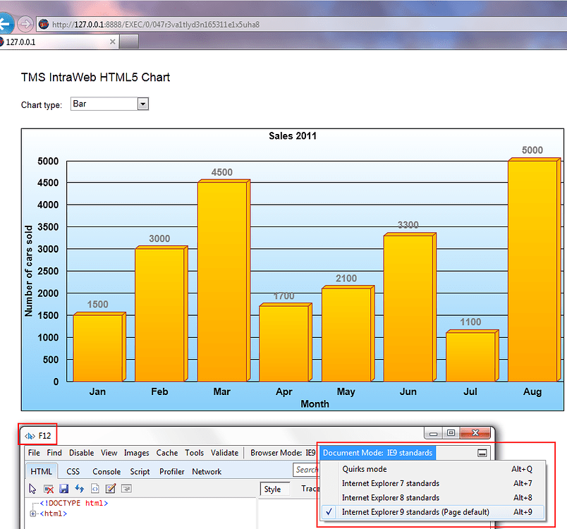 HTML 5 charts - TMS IntraWeb Component Pack - TMS Support Center