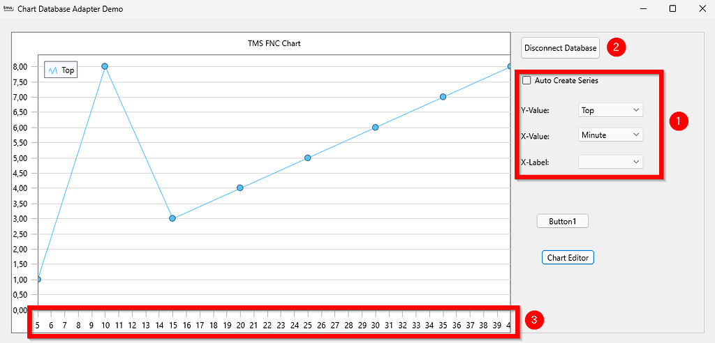 FNCChart with TMSFNCChartDatabaseAdapter - TMS FNC Chart - TMS Support Center