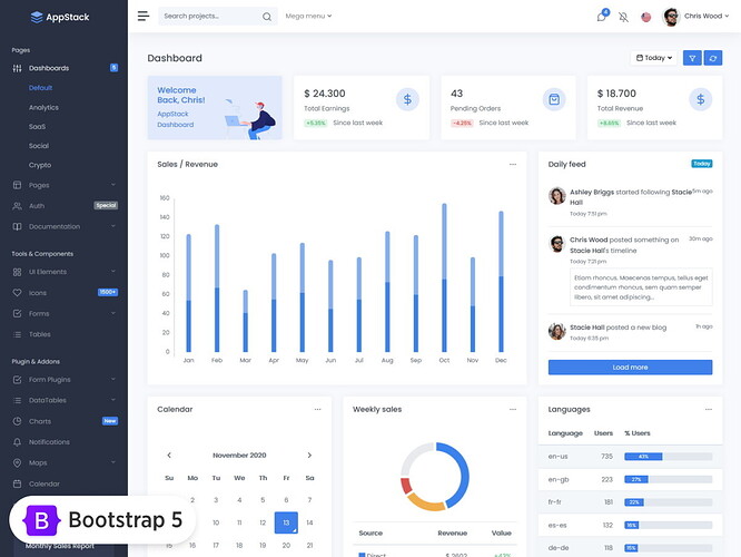  ResizeObserver Loop Limit Exceeded Using AppStack Bootstrap Template TMS WEB Core TMS 