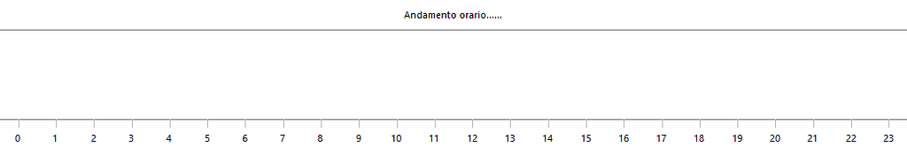 Working with FNCChart - TMS FNC Chart - TMS Support Center