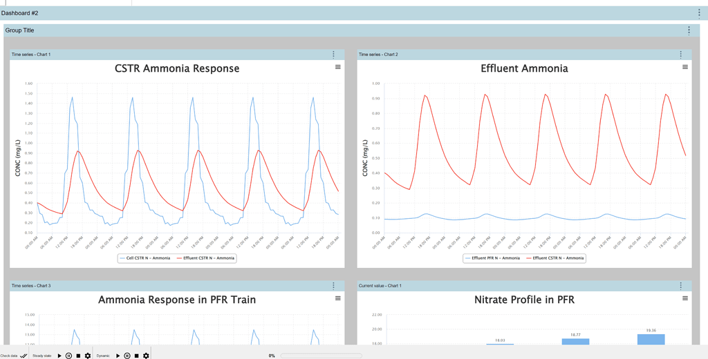 Scrollbar Is Gone After I Upgraded Web Core To 1 9 8 Tms Web Core Tms Support Center