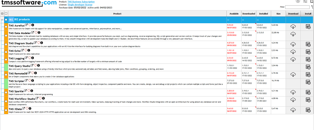 Tms Subscription Manager Error Tms Remotedb Tms Support Center