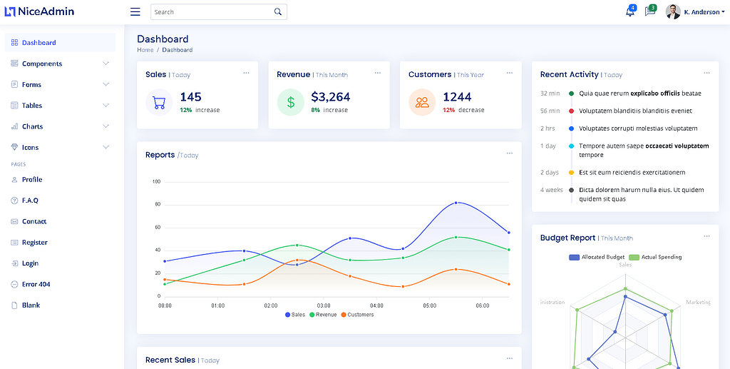 Using More Complicated Templates Tms Web Core Tms Support Center